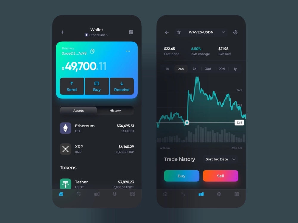 UI/UX design support outsourcing outstaffing by sprints
